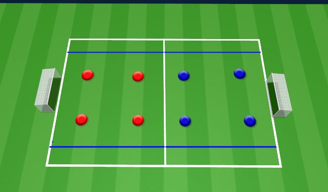 Football/Soccer: Week 6 - Crossing & Finishing (Technical: Crossing ...
