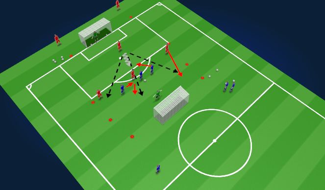 Football/Soccer: Wave Game - Defensive Principles (Small-Sided Games ...