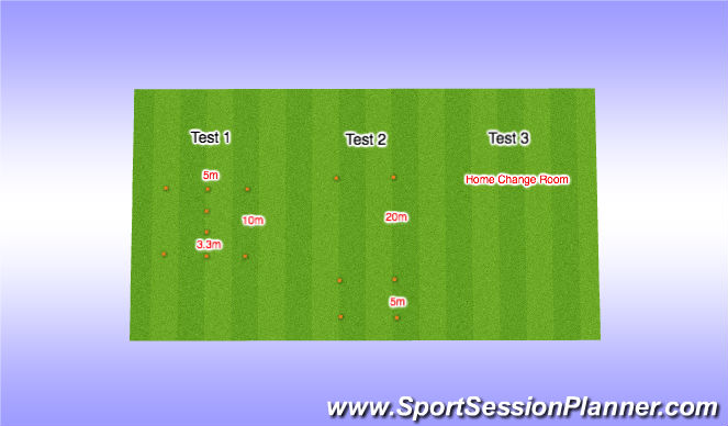 Football/Soccer: Player Testing (Warm-ups, Difficult)