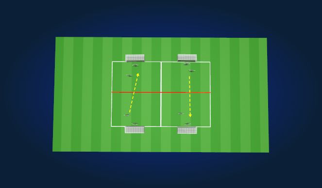 Football/Soccer: Consolidation Week - DTG (Goalkeeping: Shot stopping ...