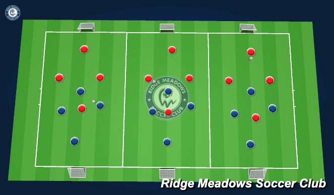 Football/Soccer: RMSC Academy / SSG Session (Oct 22nd) Boys (Small ...