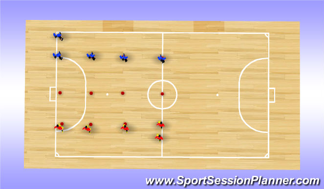 Futsal: Subway Switch Futsal (Technical: Individual Attacking skills ...