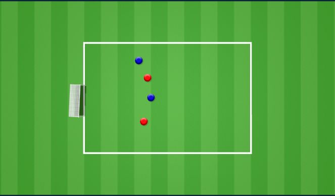 Football/Soccer: week 23 (Academy: Finish the attack, Academy Sessions)