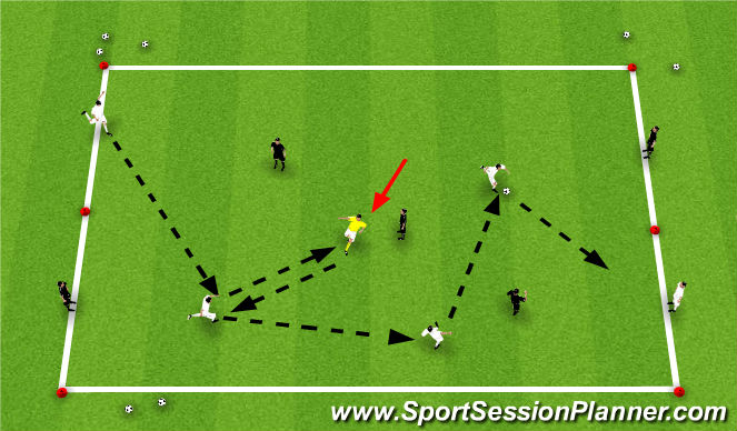 Football/Soccer: Passing & Possession (Tactical: Possession, Moderate)