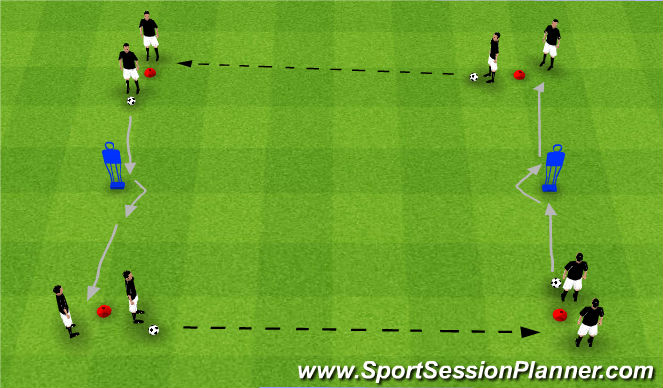 Football/Soccer: VARIETY TECHNICAL SQUARE (Technical: Passing ...