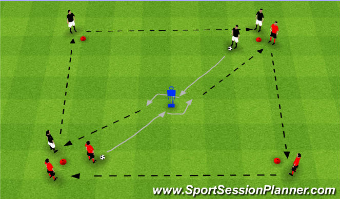 Football/Soccer: VARIETY TECHNICAL SQUARE (Technical: Passing ...