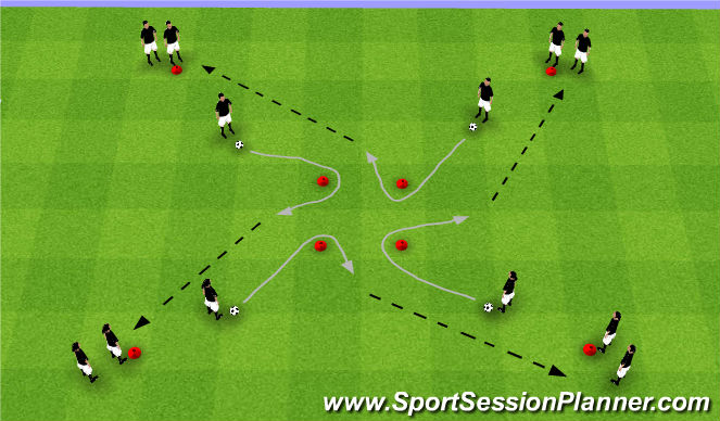 Football/Soccer: VARIETY TECHNICAL SQUARE (Technical: Passing ...