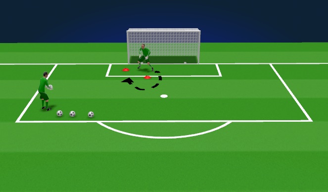 Football/Soccer: Footwork 1 (Goalkeeping: Footwork/Handling, Moderate)