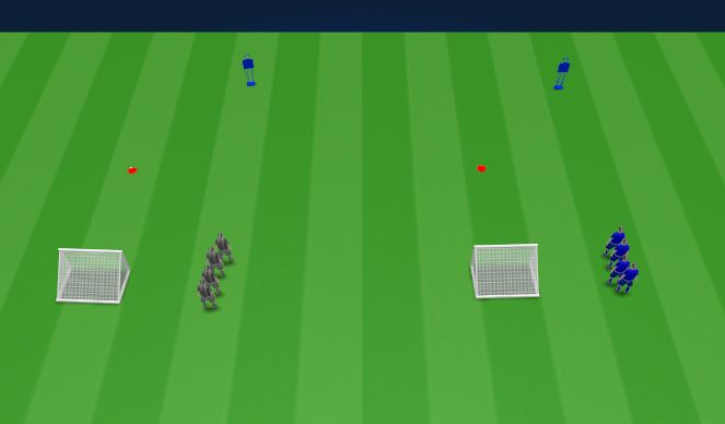 Football/Soccer: Competitive session- Bahrain prep (Small-Sided Games ...