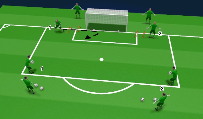 Football/Soccer: Plyometrics 1 (Goalkeeping: Agility/Diving techniques ...