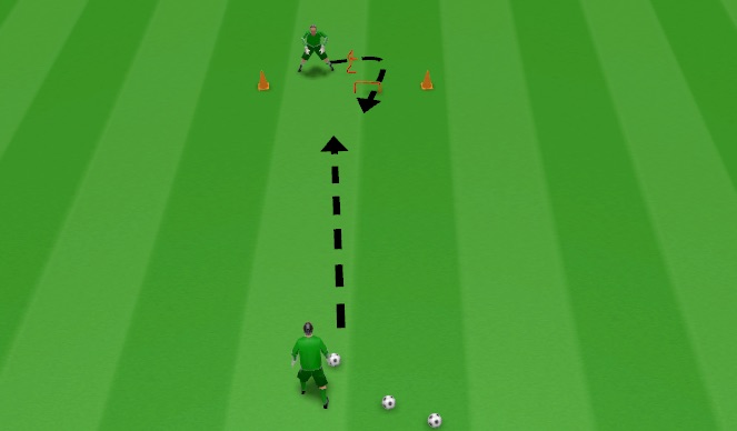 Football/Soccer: Plyometrics 2 (Goalkeeping: Agility/Diving techniques ...