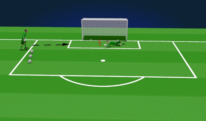 Football/Soccer: Plyometrics 2 (Goalkeeping: Agility/Diving techniques ...