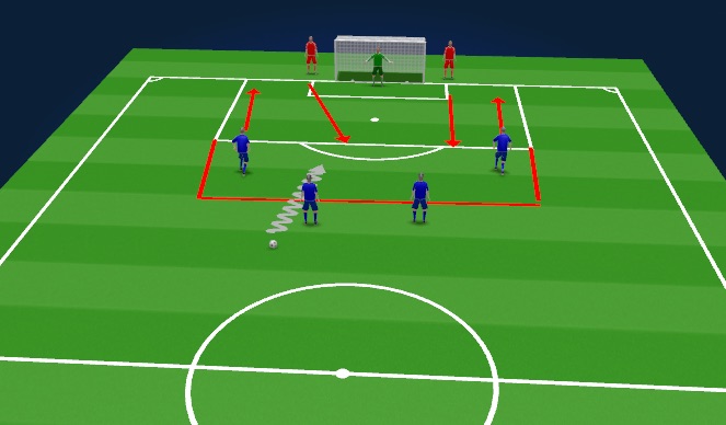 Football/Soccer: peabody&turner (Academy: Fight zone, Academy Sessions)