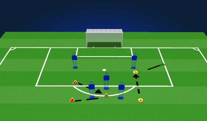 Football/Soccer: 22/10/24 Crystal Palace U14's IDP's and Brilliant ...