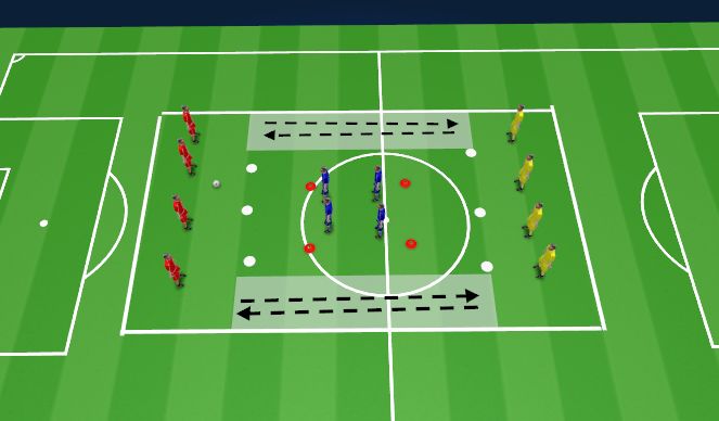 Football/Soccer: FAW C Cert - RWB - Ben and Spencer. (Technical ...