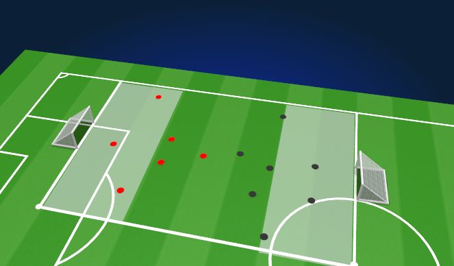 Football/Soccer: 1v1 Play (Technical: General, Academy Sessions)