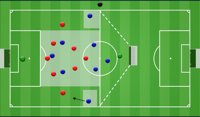 Football/Soccer: Defending against breaking lines - Back three defense ...