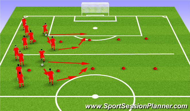 Football/Soccer: Pass and Move (Tactical: Decision making practices ...