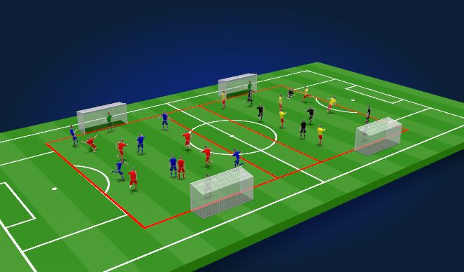 Football/Soccer: possesion practice (Tactical: Possession, Academy ...