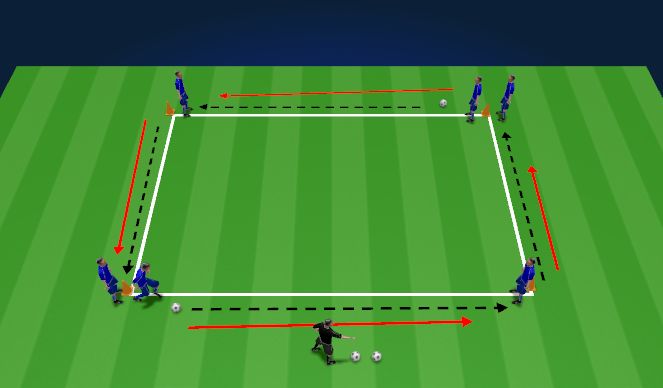 Football/Soccer: passing session (Tactical: Combination play, Academy ...