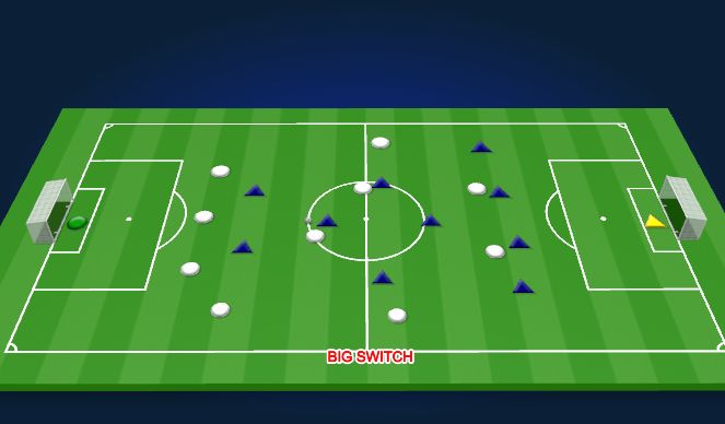 Football/Soccer: V Diamond Patterns (Tactical: Functional, Advanced)