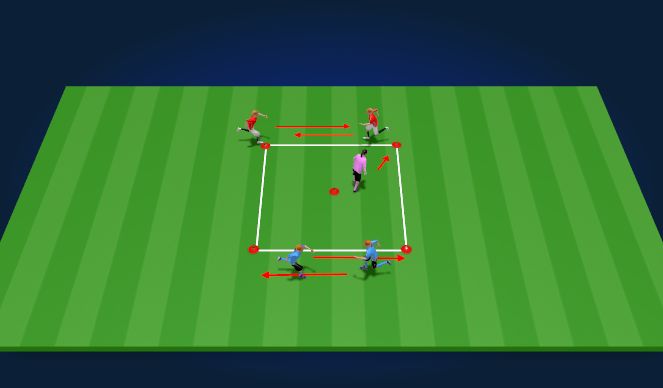 Football/Soccer: Switch Tag (Warm-ups, Beginner)