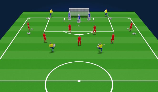 Football/Soccer: We Phases (Academy: Create the attack, Moderate)