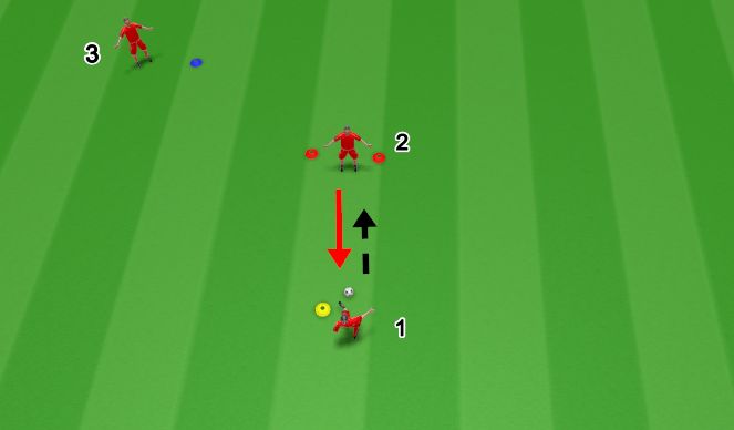 Football/Soccer: Passing Activation (Technical: Passing & Receiving ...