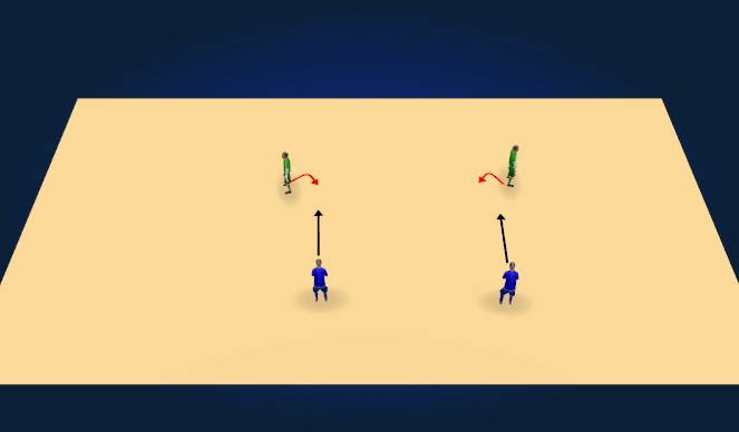 Football/Soccer: BEACH MNT | Thur October 17, 2024 PM (Goalkeeping ...