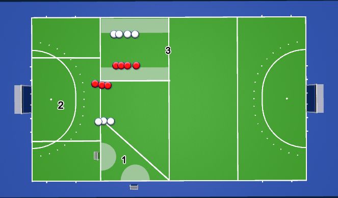 Hockey: JJ 23 okt (Tactical: Defensive (Numerical Advantage), Under 10s)
