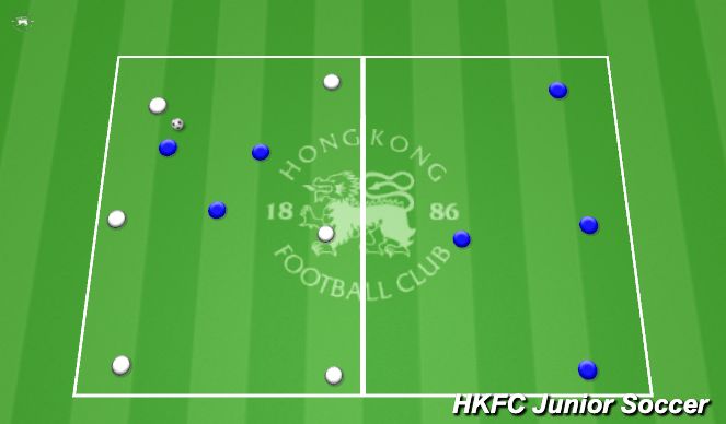 Football/Soccer: U15G HKFC W11/TDA (Academy: Counter/Reactive pressure ...
