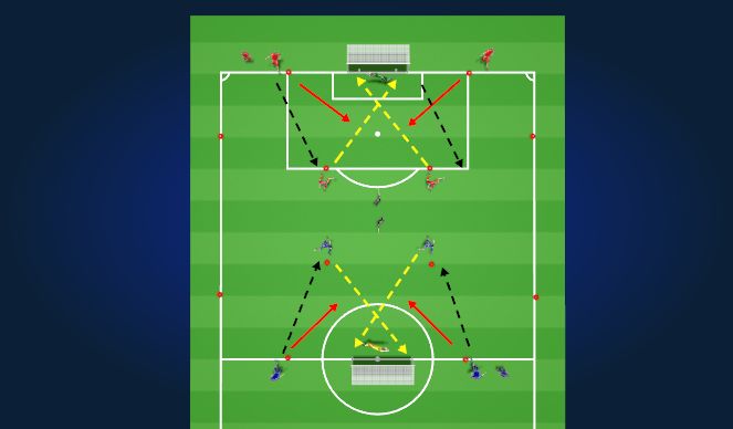 Football/Soccer: shooting session 001 (Technical: Shooting, Academy Sessions)