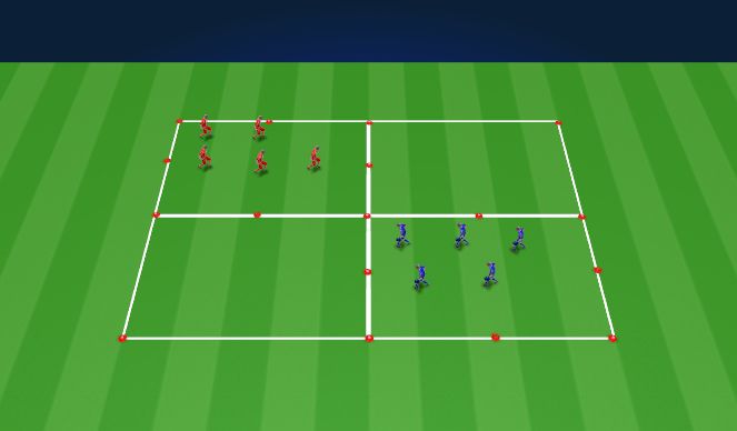 Football/Soccer: Session Plan 2 - Dribbling (Technical: Dribbling and ...