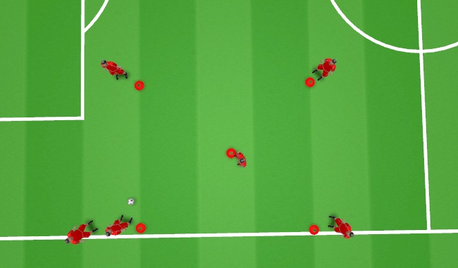 Football/Soccer: Passing technicals (Technical: Passing & Receiving ...