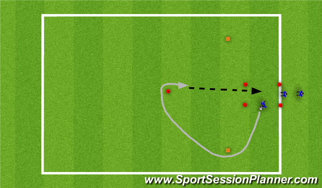 Football/Soccer: Dribbling, Passing and First Touch (Technical: Ball ...
