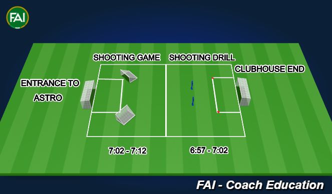 Football/Soccer: 10.1 Session structure (Warm-ups, Academy Sessions)