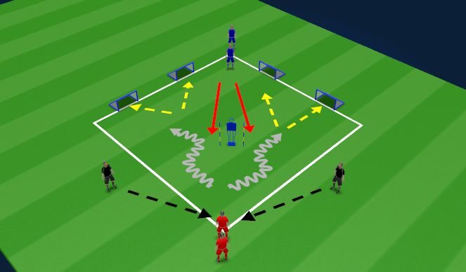 Football/Soccer: First Touch 2 (Technical: Ball Control, Academy Sessions)