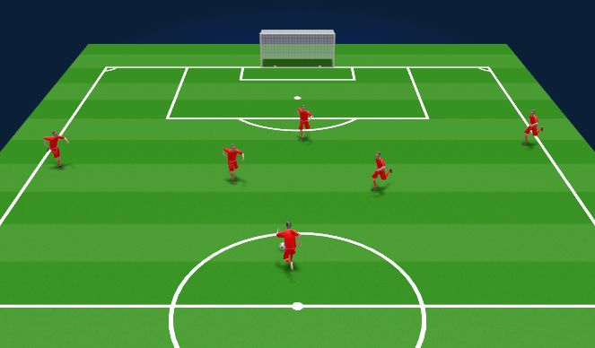 Football/Soccer: Ideas (Academy: Counter/Reactive pressure, Academy ...