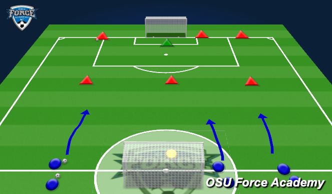 Football/Soccer: Wednesday practice 9/23 - Game preparation U15&U17 ...