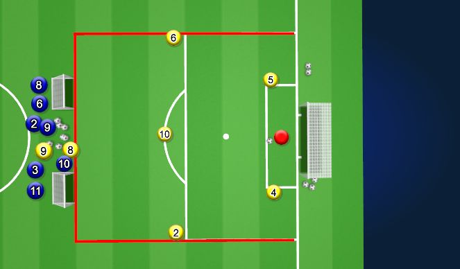 Football/Soccer: Build up Back 4 - Attack Front 3 Patterns (Tactical ...