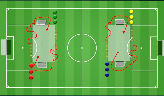 Football/Soccer: Dribbling Session (Technical: Dribbling and RWB, Beginner)