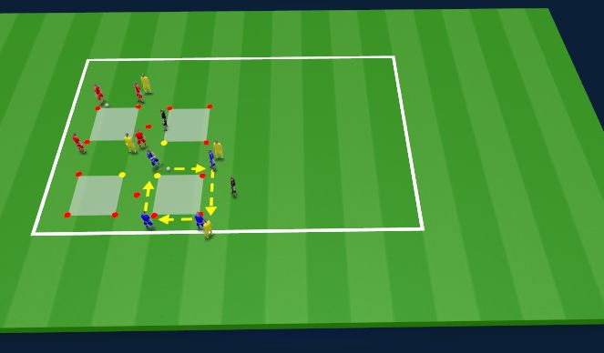 Football/Soccer: Passing (Combining / Breaking Lines) (Technical ...