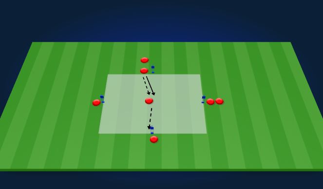 Football/Soccer: back foot receiving (Technical: Passing & Receiving ...