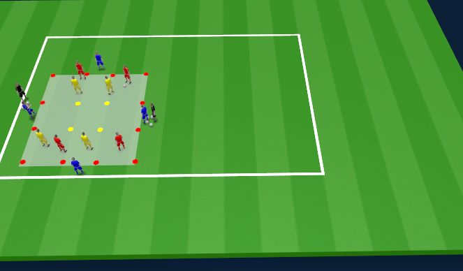 Football/Soccer: Passing (Combining / Breaking Lines) (Technical ...
