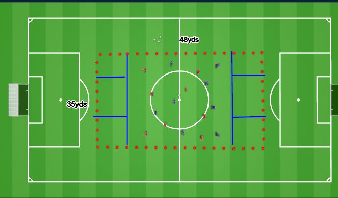 Football/Soccer: Game Principles Module Task (Tactical: Attacking principles, Academy Sessions)