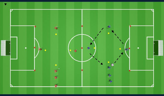 Football/Soccer: breaking lines (Technical: Movement off the ball ...