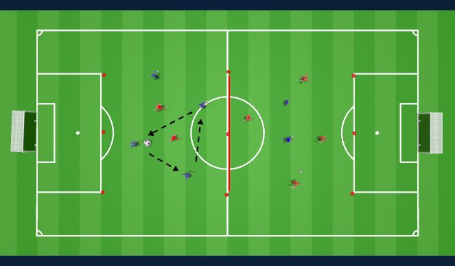 Football/Soccer: breaking lines (Technical: Movement off the ball ...
