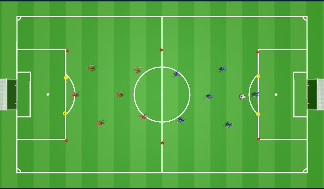 Football/Soccer: breaking lines (Technical: Movement off the ball ...