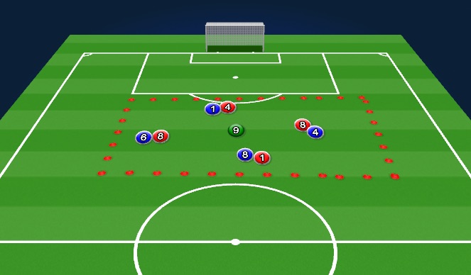 Football/Soccer: Reaction after losing the ball (Tactical: Defensive ...