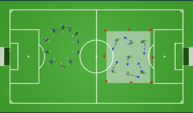 Football/Soccer: GRASSROOTS October Month Week 05- Objective and ...